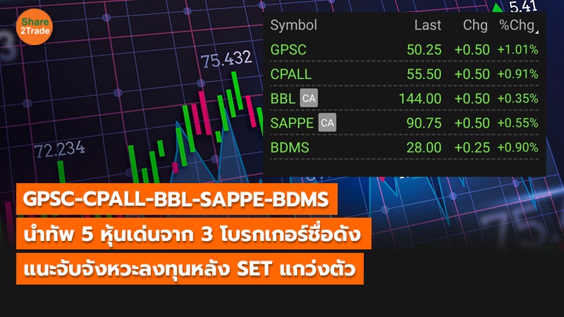 GPSC-CPALL-BBL-SAPPE-BDMS นำทัพ 5 หุ้นเด่นจาก 3 โบรกเกอร์ชื่อดัง แนะจับจังหวะลงทุนหลัง SET แกว่ง ...